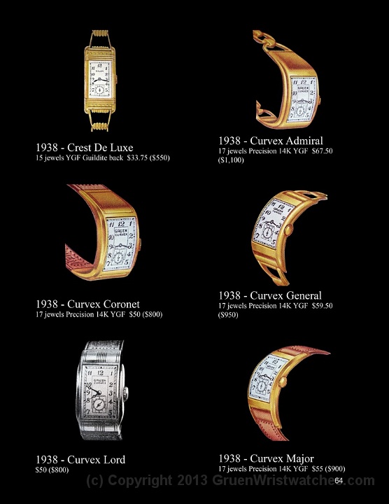 Gruen Watch ID Guide VOL 2
