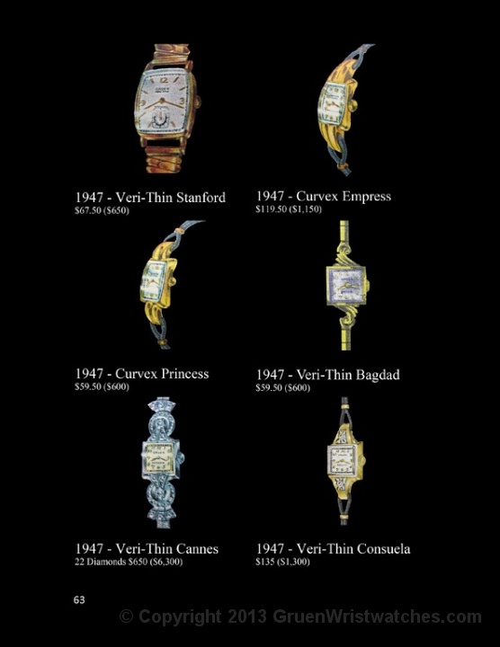 Gruen Watch Model Identification Guide VOL 1