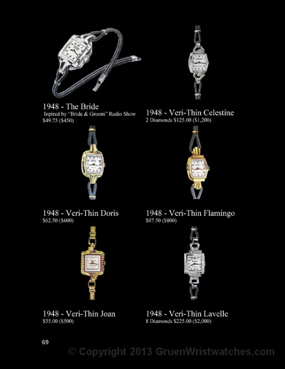 Gruen Watch Model Identification Guide VOL 1