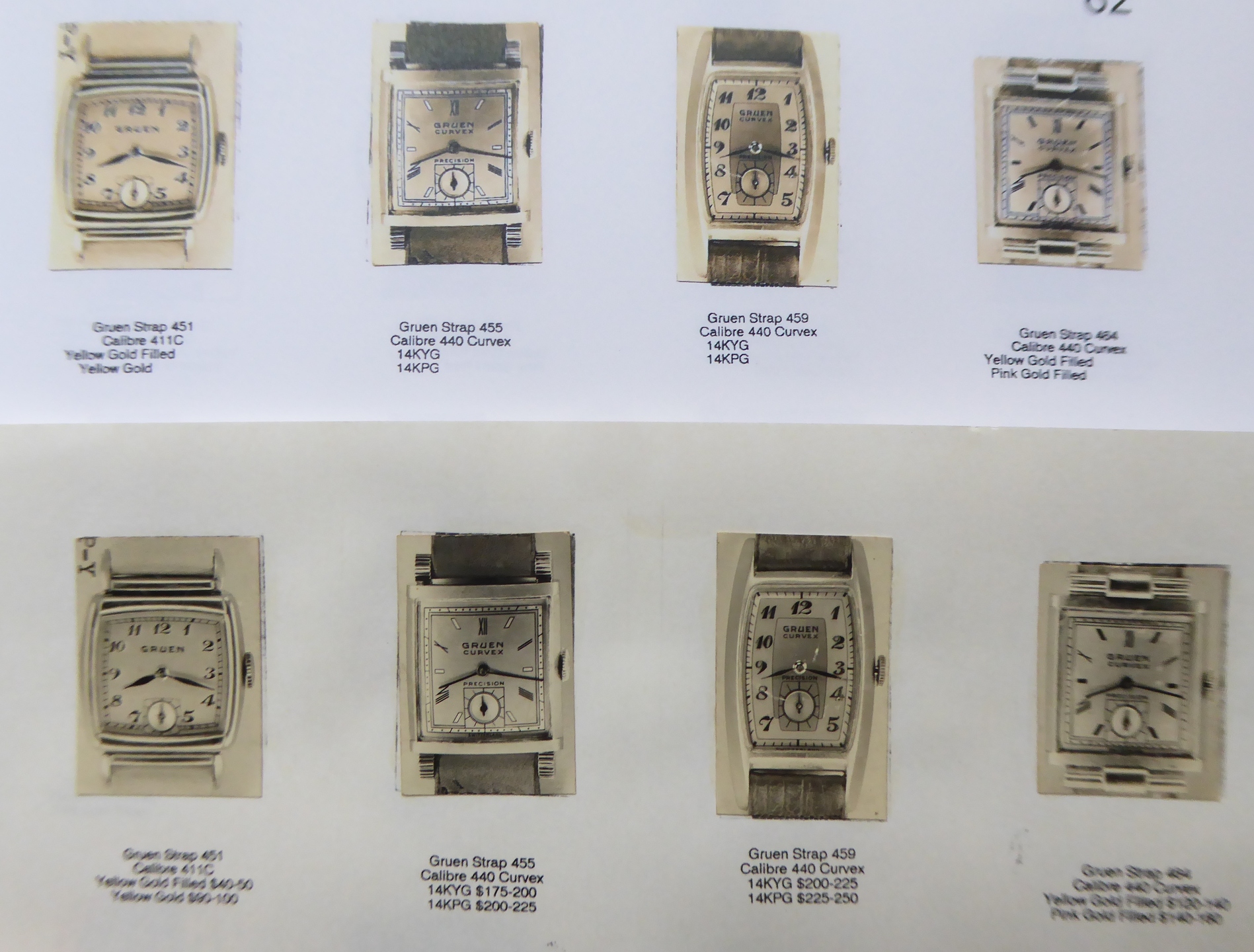 The Gruen Watch Catalog